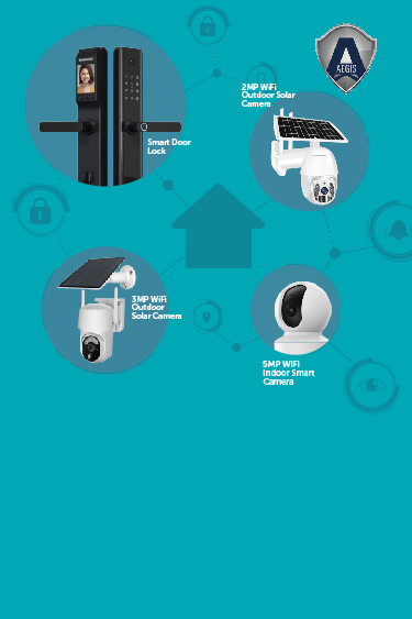 Progresif | Postpaid, Prepaid, Home WiFi and Devices Brunei