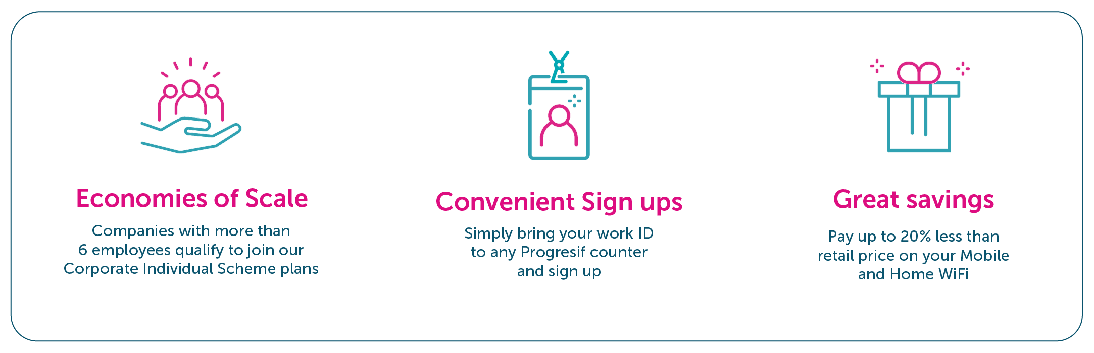 Employee Plan | Enterprise | Progresif Brunei